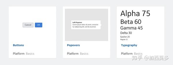 GE的Predix 设计体系 - 知乎