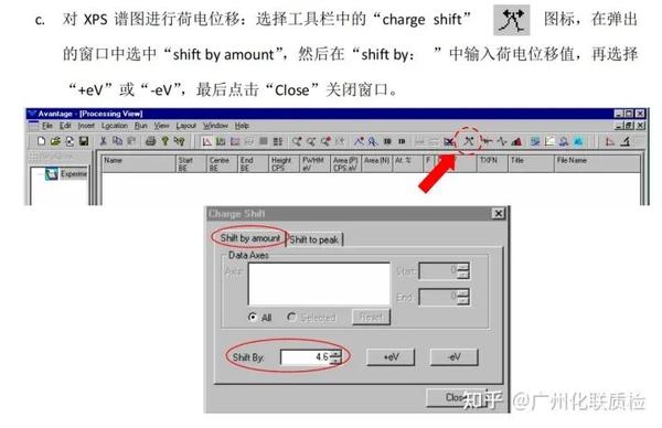 Avantage 软件分析XPS 数据步骤 - 知乎
