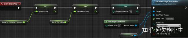 Unreal Engine 4 UI Tutorial——UE4引擎UI教程 - 知乎