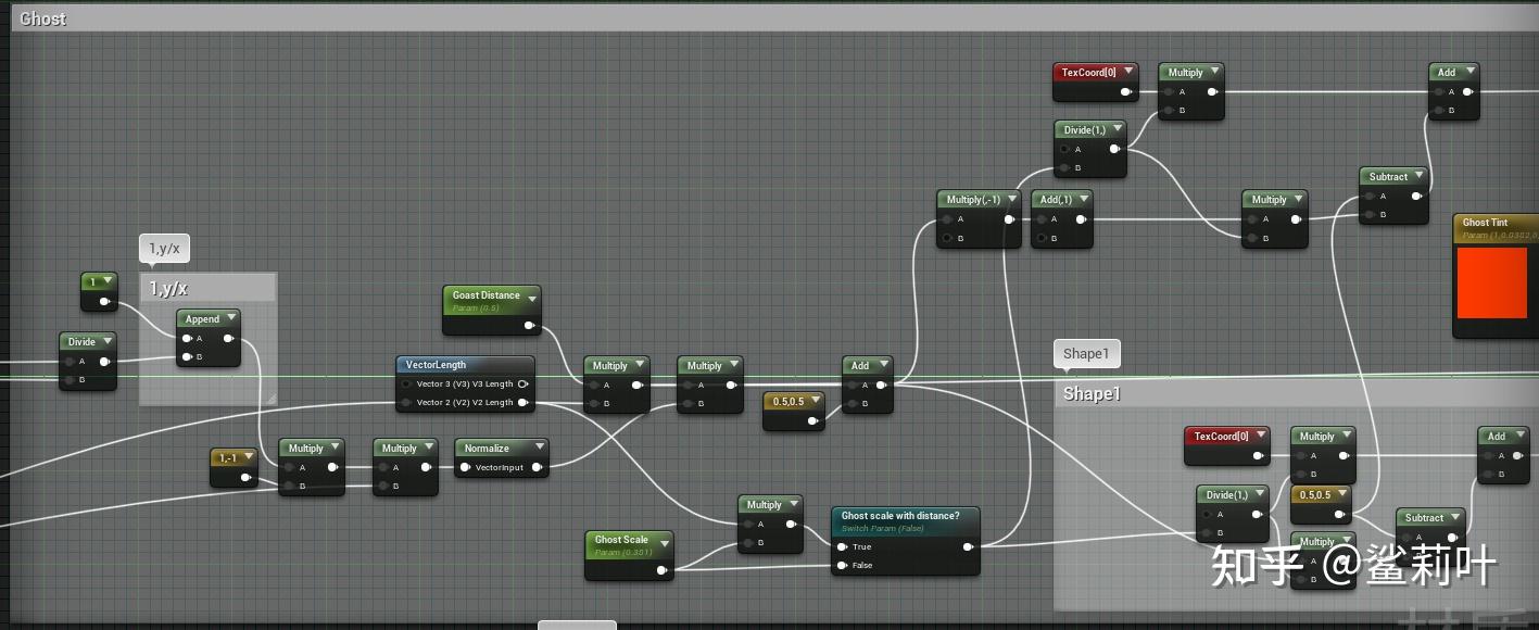 UE4美术资源制作笔记 - Lens Flare特效 - 知乎
