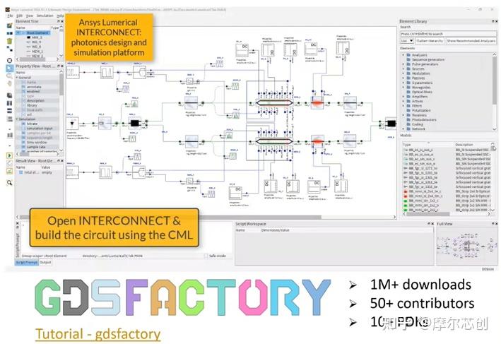 Ansys 2024 R2-Ansys 光学与光子学仿真新功能介绍——Lumerical - 知乎