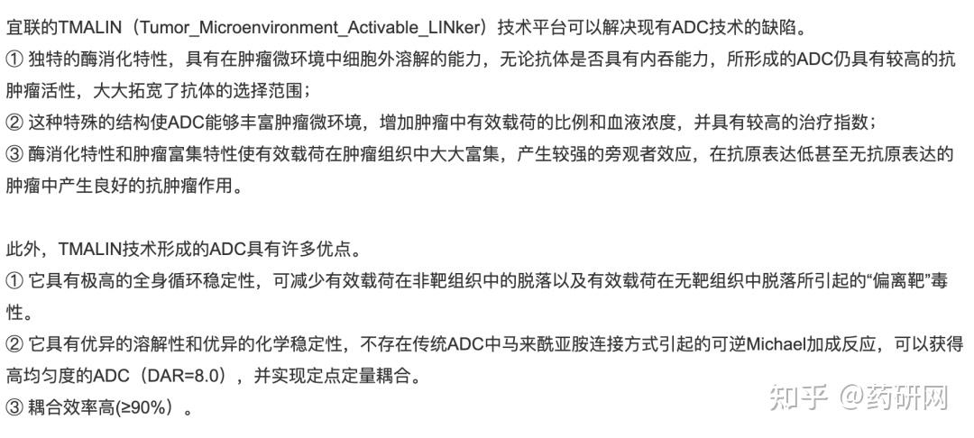 再鼎医药引进宜联生物新一代DLL3 ADC - 知乎