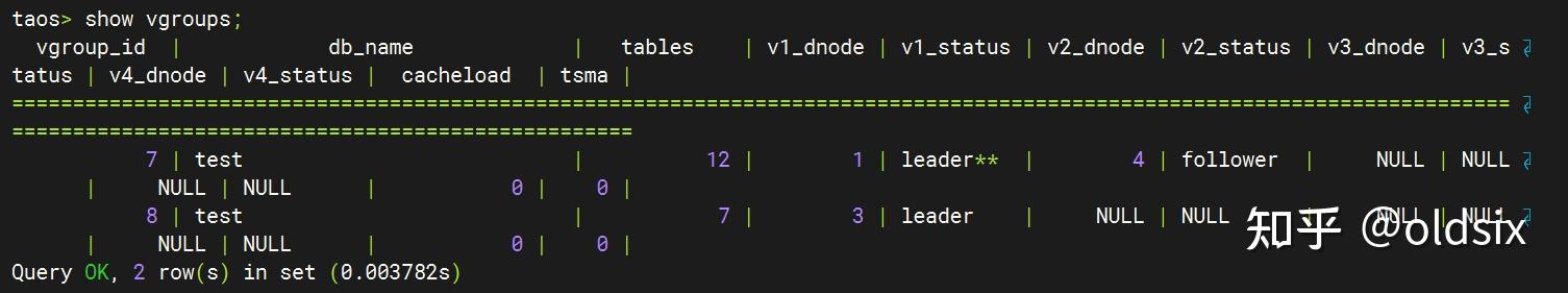 tdengine实践 - 知乎