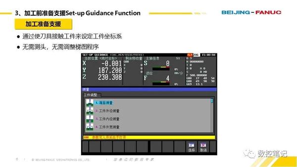 FANUC 0i-F PLUS 标配功能说明 - 知乎