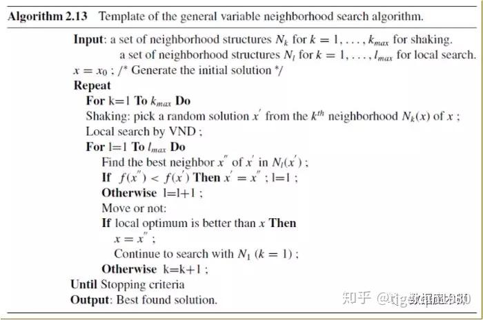 干货变邻域搜索算法vns求解tsp 知乎 