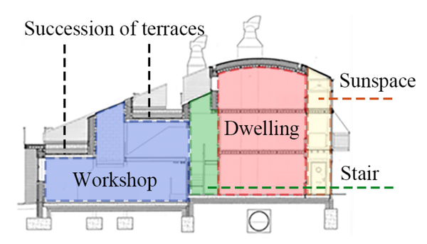 绿色建筑案例分析参考｜BedZED——旨在实现 "零碳排放 "的可持续住宅社区 - 知乎