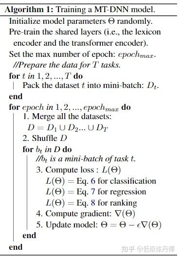 多任务学习 MT-DNN||Multi-Task Deep Neural Networks for Natural Language Understanding - 知乎