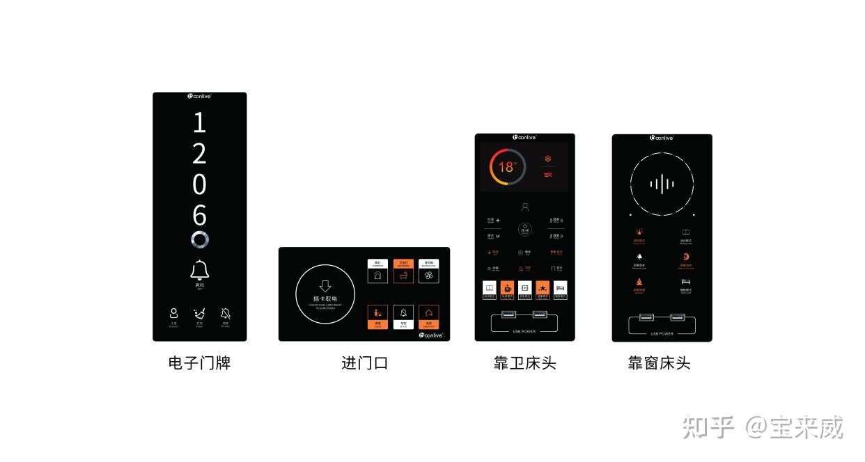 boonlive 品牌怎么样，为什么很多酒店都在用boonlive品牌？ - 知乎