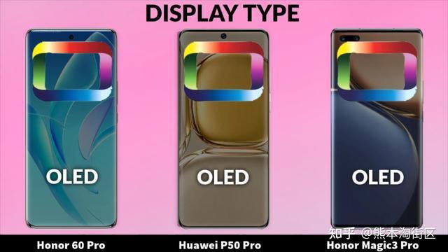 荣耀60Pro、华为P50Pro、荣耀Magic3Pro都很香，谁才是颜值之光 - 知乎