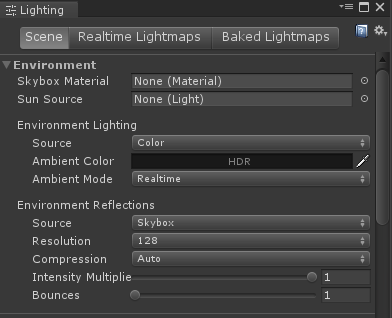 Blinn-Phong光照模型从定义到实现,一文就够了(1.5w字) - 知乎
