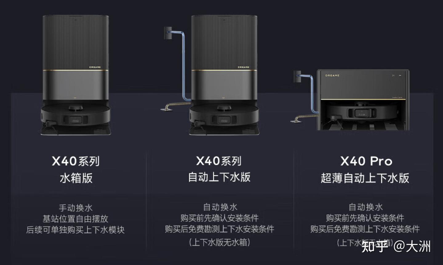 什么是专业？这就叫专业！ 追觅旗舰扫地机X40 Pro全系解读 | X40 Pro水箱版、上下水版、超薄上下水版怎么选？ - 知乎