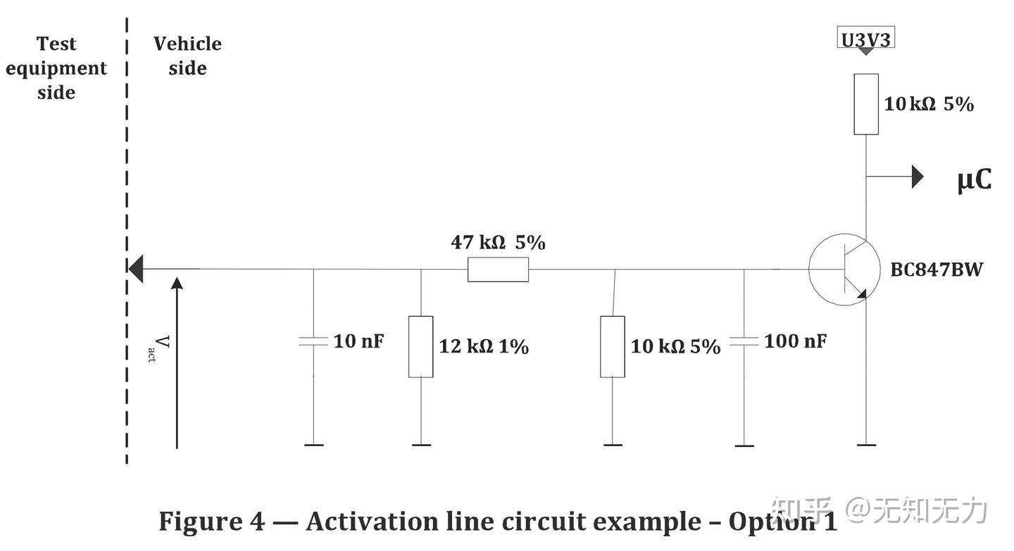 DoIP详解系列-2-物理连接和车辆发现 - 知乎
