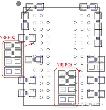 第21章 DDR3内存的相关知识及PCB设计方法 - 知乎