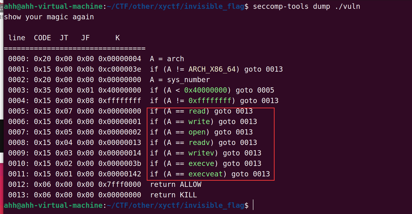 XYCTF invisible_flag&Intermittent（shellcode，sandbox） - 知乎