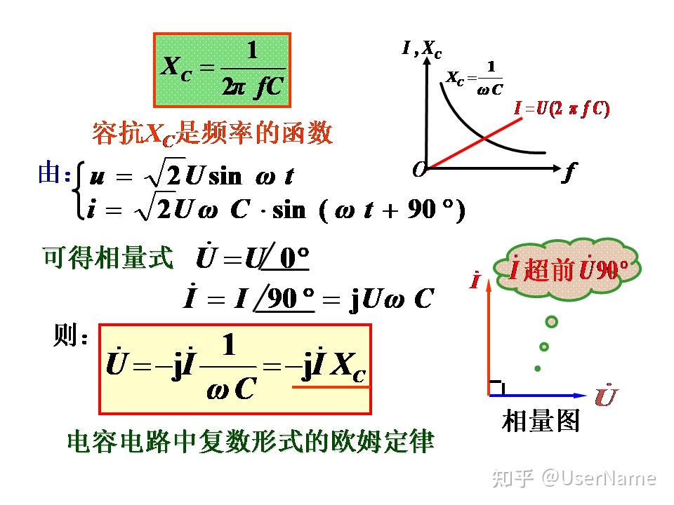 计算2Ω电阻中的电流。 - 知乎
