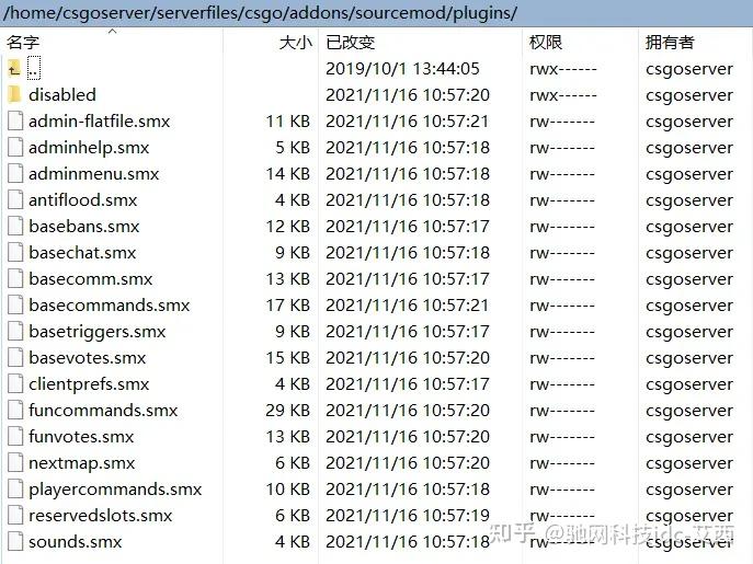 CSGO服务器插件配置教程SourceMod&MetaMod插件深度解析 - 知乎