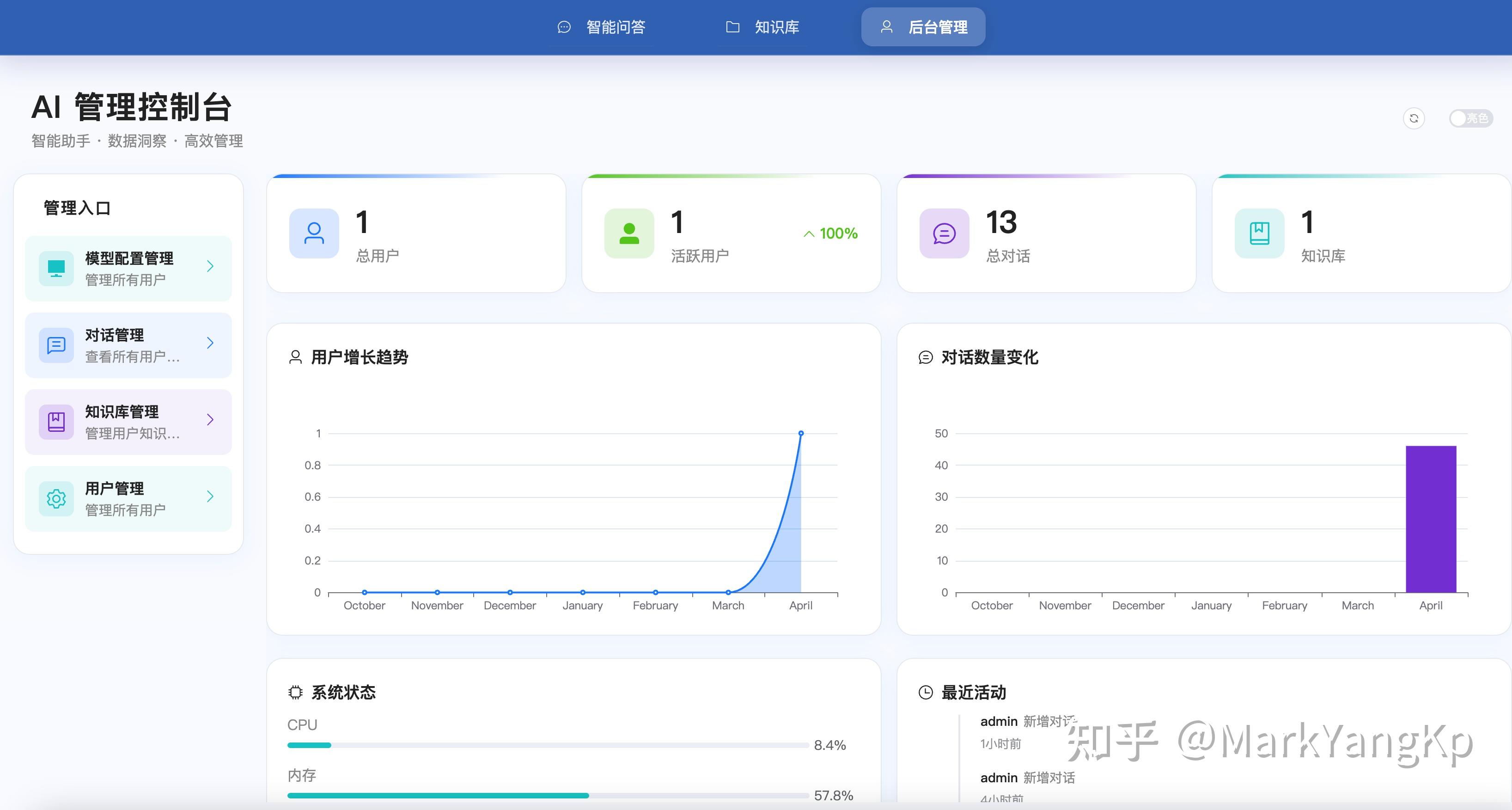 用Chat2Anything构建智能问答系统：手把手教你开发企业级RAG应用 - 知乎