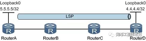 【网络干货】MPLS技术详解 - 知乎