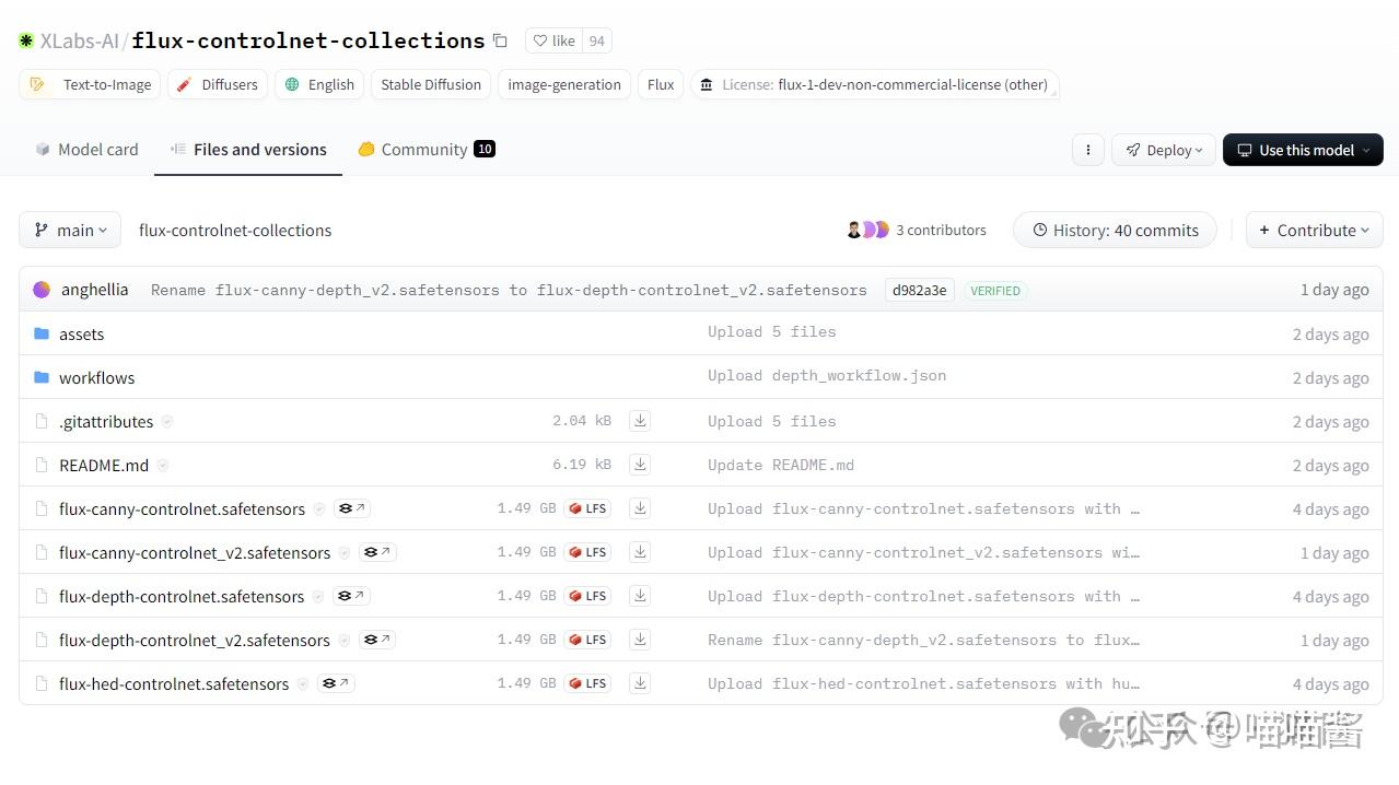 FLUX-ControlNet | 深度Depth、硬边缘Canny、线稿HED 指南 - 知乎