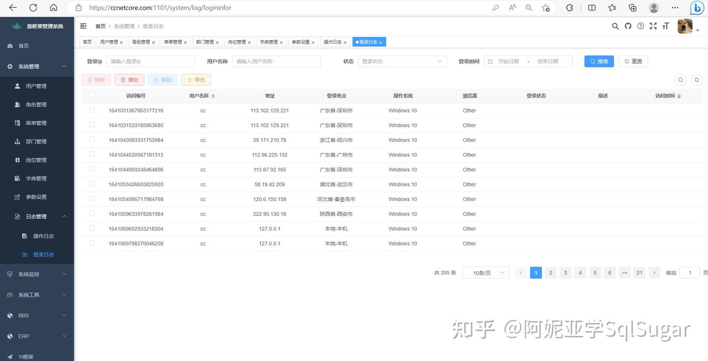 .Net8+Abp.vNext+SqlSugar的DDD领域驱动设计后端开源框 - 知乎