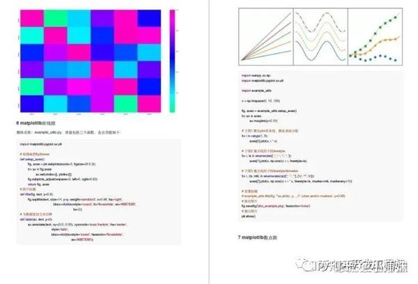 绝版!247个python经典有趣实例,代码齐全可复制,pdf版拿走即用 知乎 5037