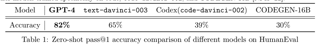 《通用人工智能的火花：GPT-4的早期实验》 Sparks of Artificial General Intelligence: Early ...