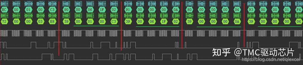 TMC5160和TMC2160如何高效的使用全解 - 知乎