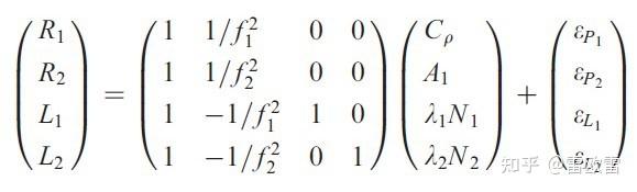 Hatch Filter - 知乎