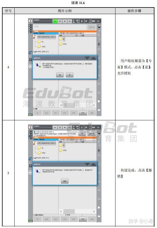 KUKA机器人知识点44：WorkVisual 离线编程应用 程序下载与调试 - 知乎