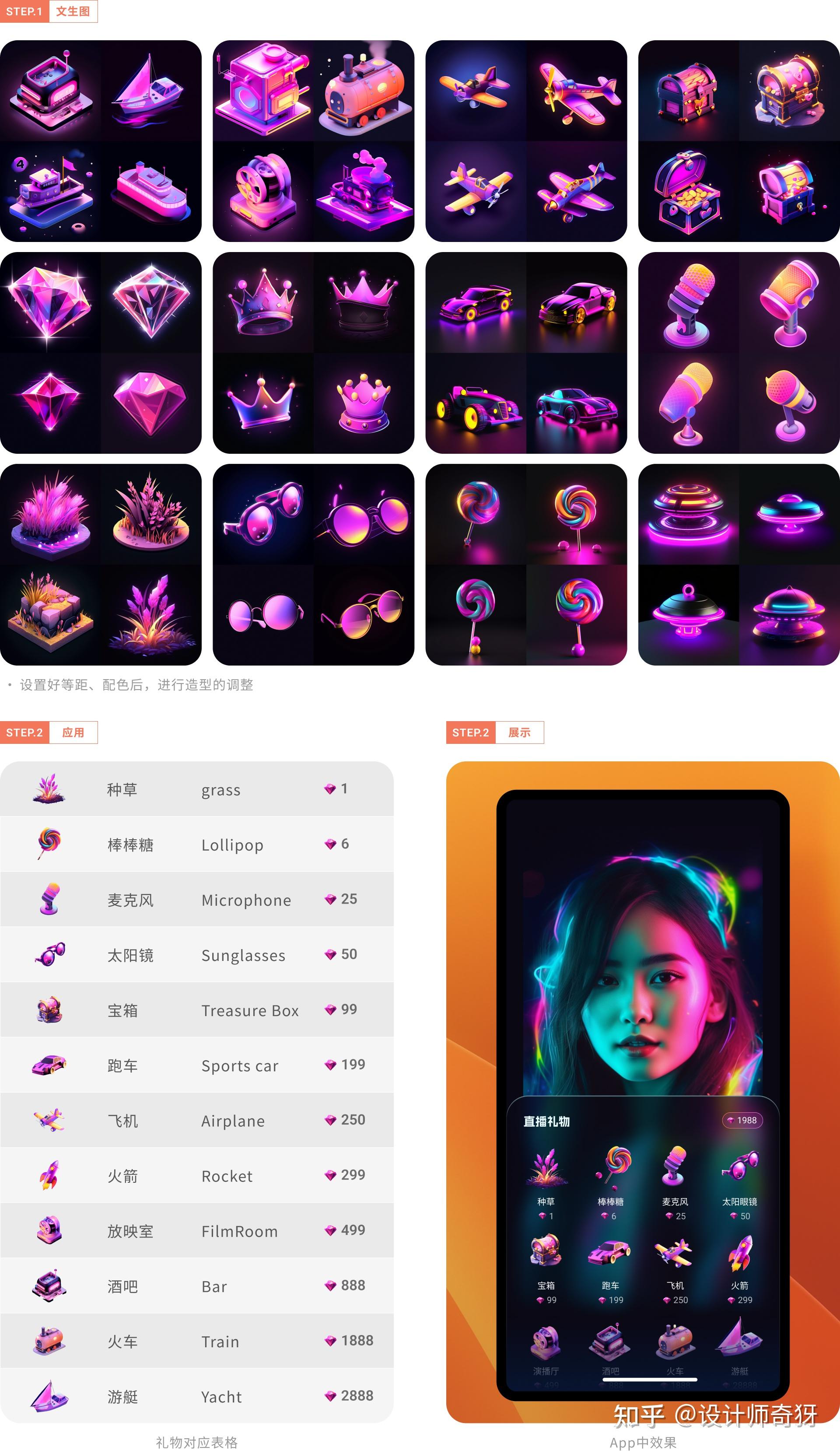 AIGC助力UI设计五步指南丨Midjourney干UI了 - 知乎