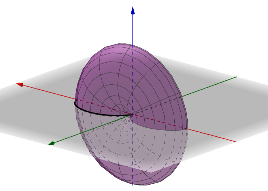 高等数学常用曲线(三)——摆线 - 知乎