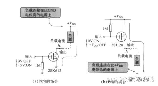 太牛了，这么详细的电路设计知识：电阻、电容、电感、二极管、三极管、mos管！ - 知乎
