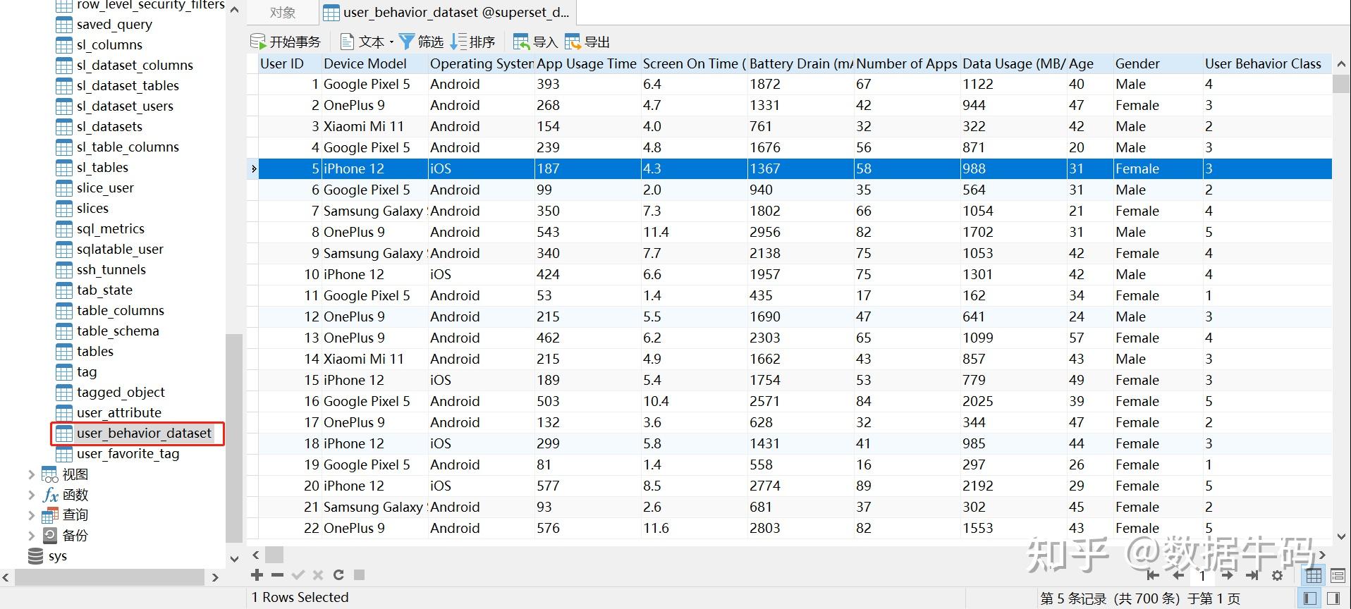 Superset教程(二)--对接Mysql及可视化初步 - 知乎