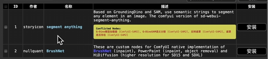 Comfyui实用基础工作流教程合集 - 知乎