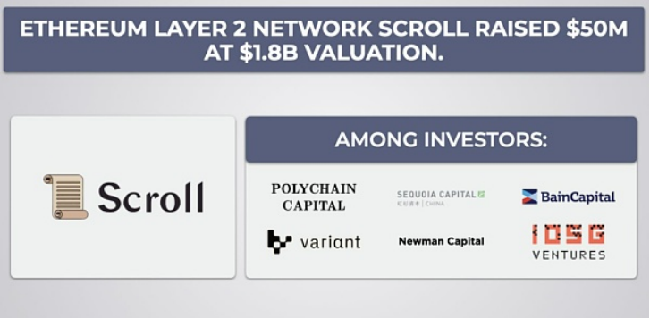Web3中文｜Arbitrum之后，估值18亿美元Scroll又火了 - 知乎