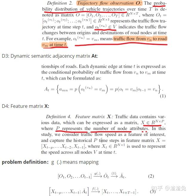 Semantics-Aware Dynamic Graph Convolutional Network for Traffic Flow Forecasting - 知乎