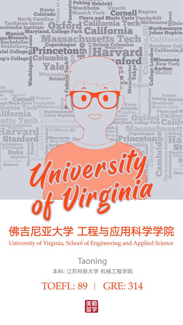 美国研究生项目｜伊利诺伊大学-香槟分校 - 机械工程硕士 UIUC－Master of Engineering in Mechanical ...