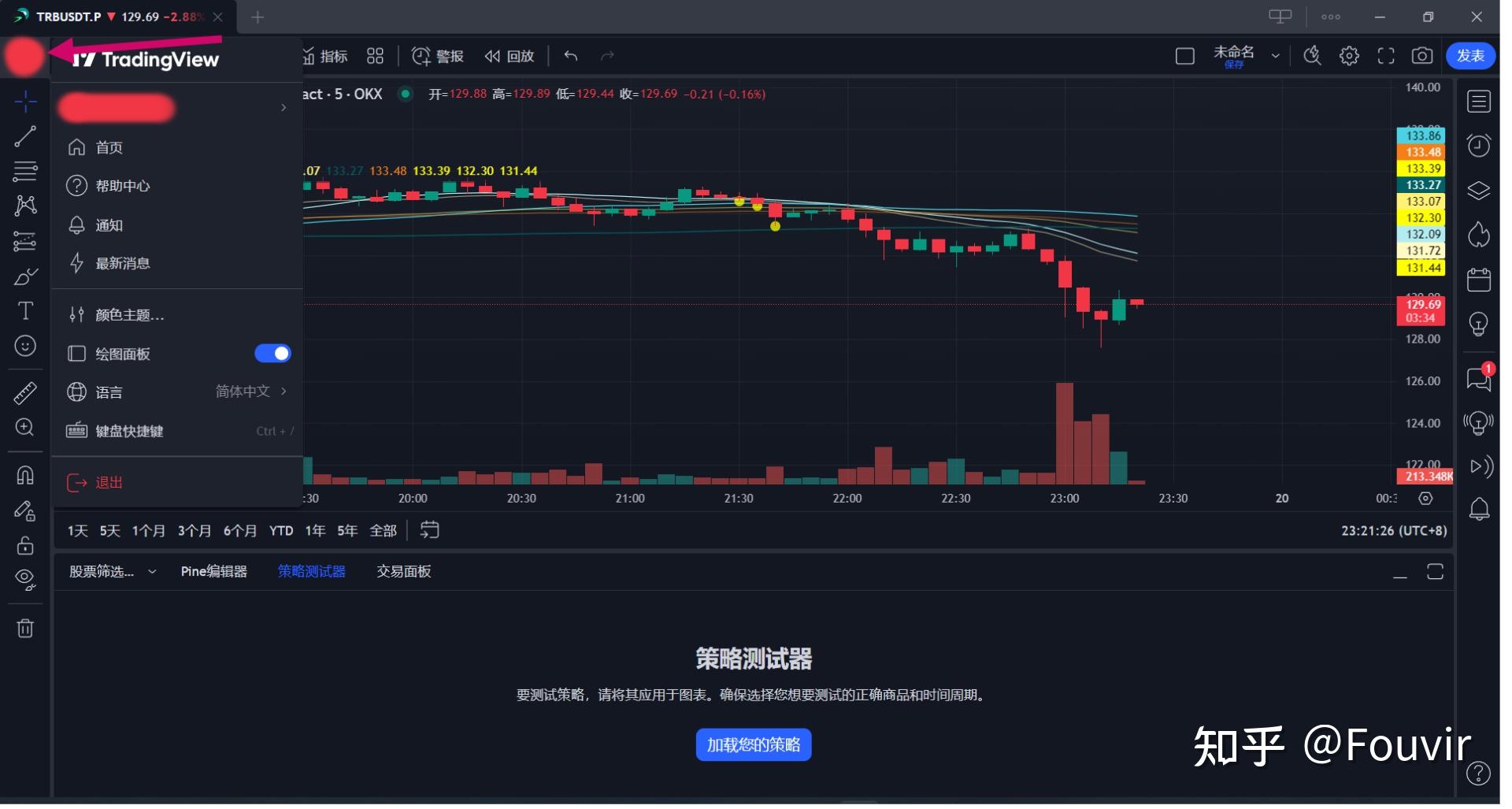 TradingView的基本设置(一) - 知乎