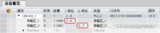 PROFINET下的 I-Device（智能设备）通信——大话与PLC通讯的N种方式第十讲 - 知乎