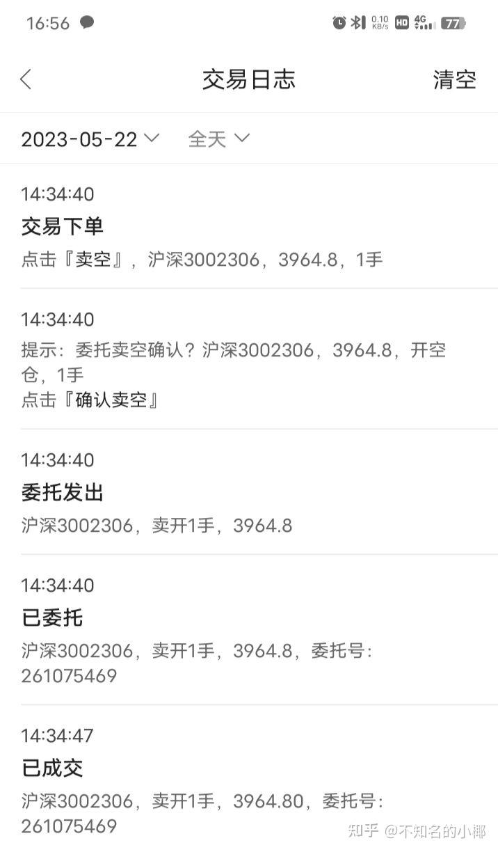 上证指数0522-无法躺平 - 知乎