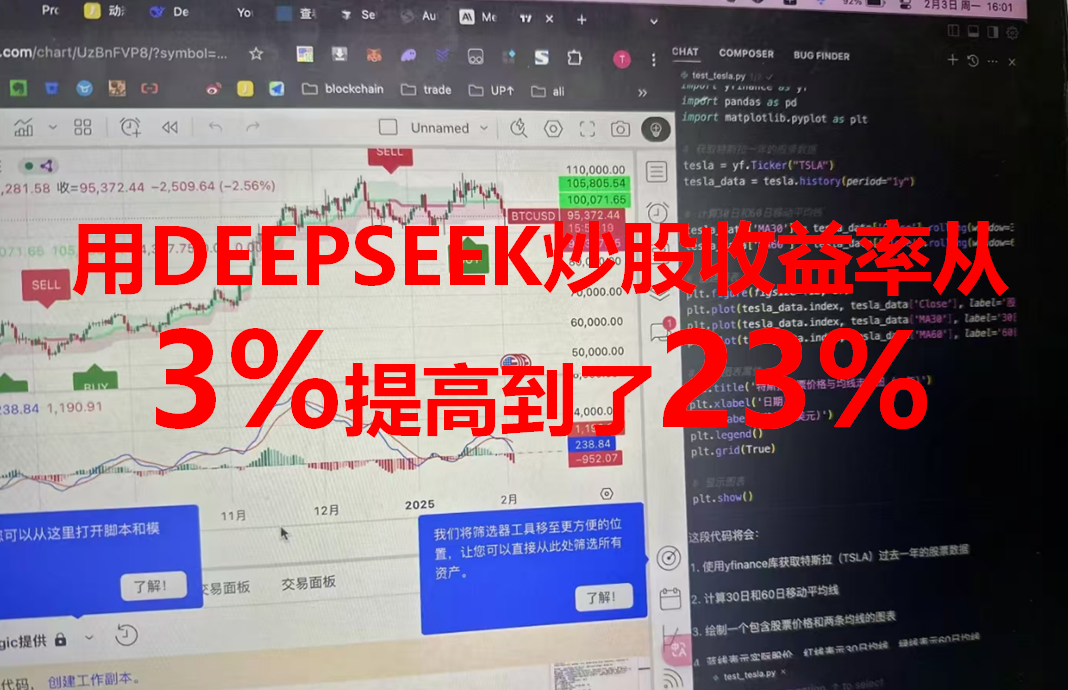 如何使用deepseek做量化赚钱？ - 知乎