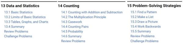 打下AoPS学习之基：为什么AoPS的初级代数如此重要？ - 知乎