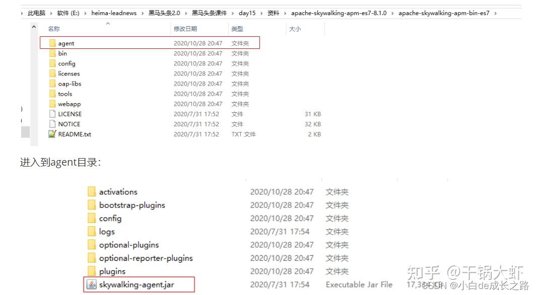 分布式链路追踪之SkyWalking详解和实战 - 知乎