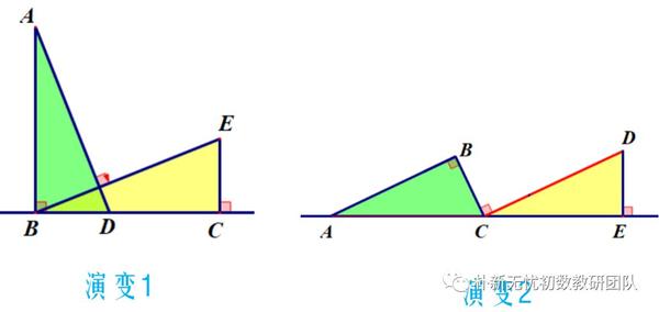 几何模型｜弦图的构造及应用 - 知乎