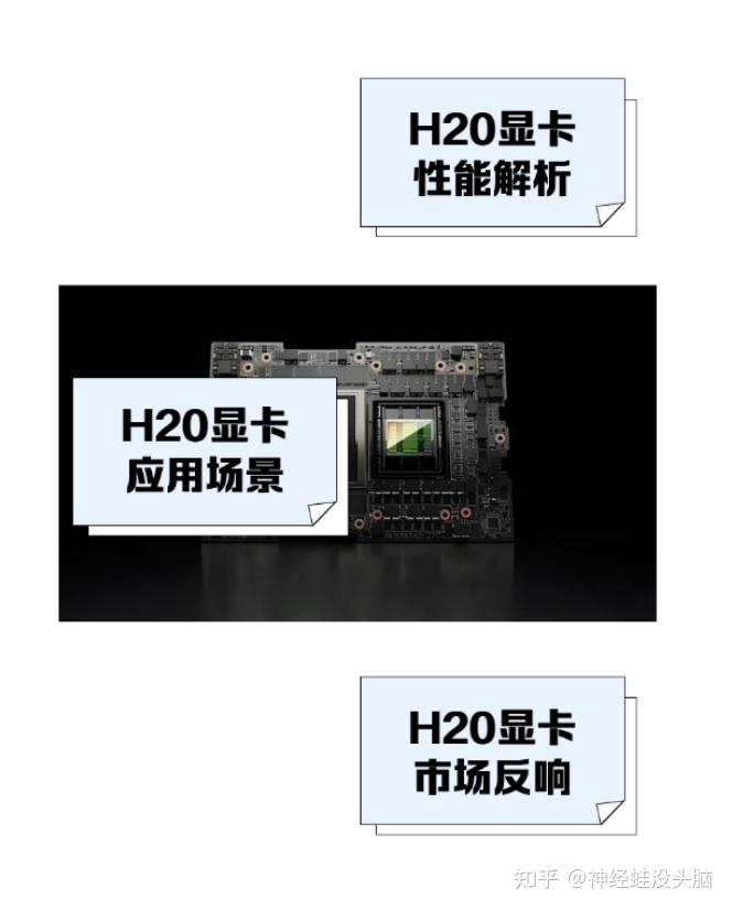 100个H20 GPU芯片关键知识（收藏版） - 知乎