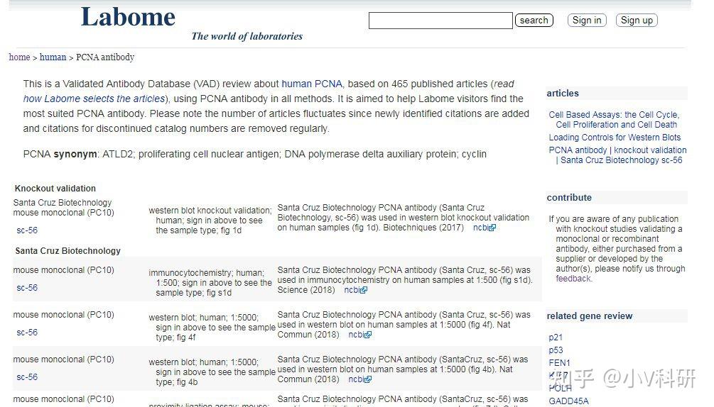 如何快速精准查找你需要的抗体？这五个网站绝对是王牌！ - 知乎
