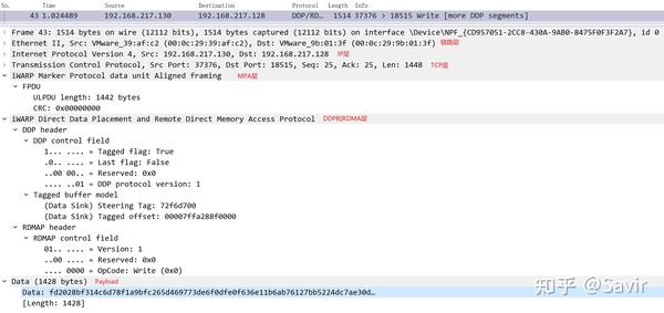 19. RDMA之iWARP & Soft-iWARP - 知乎