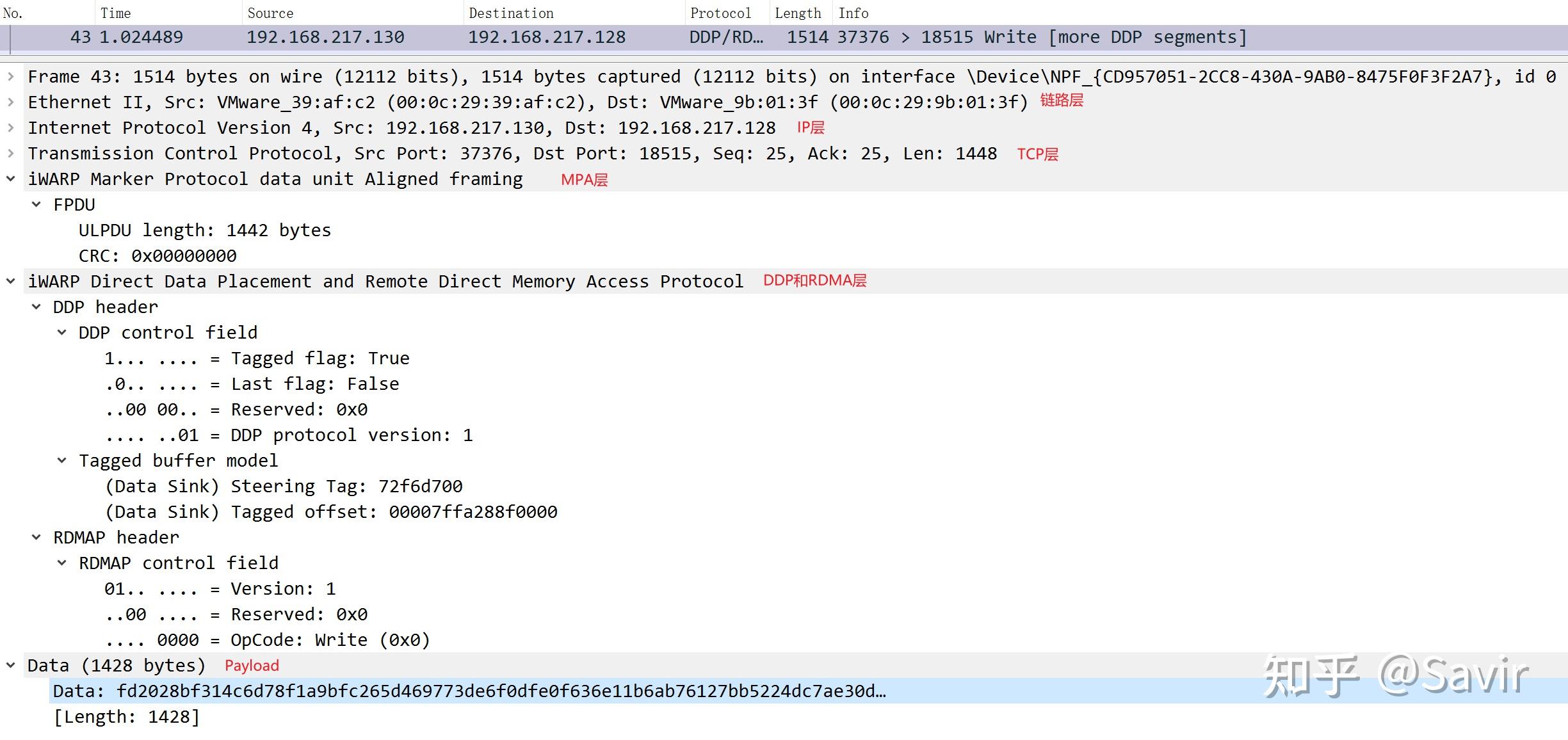19. RDMA之iWARP & Soft-iWARP - 知乎