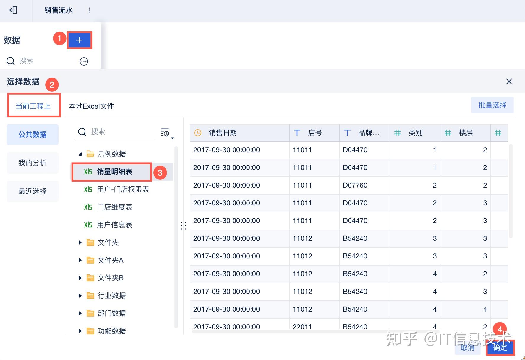 fineBI-多层级权限分配 - 知乎