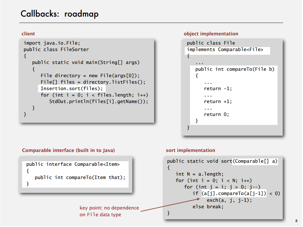 Elementary Sorts -- rules of the game (Java) - 知乎